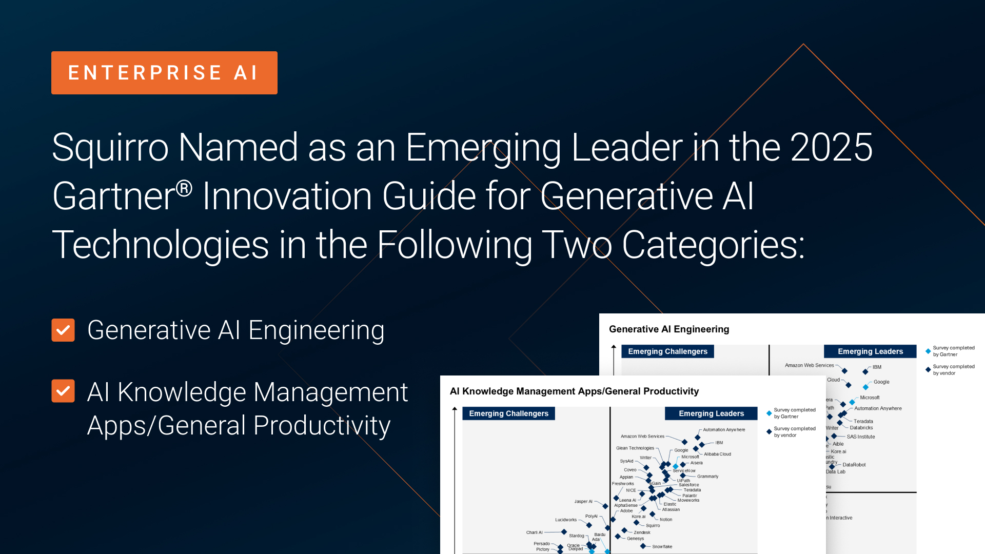 Squirro Named Emerging Leader in Gen AI Technologies